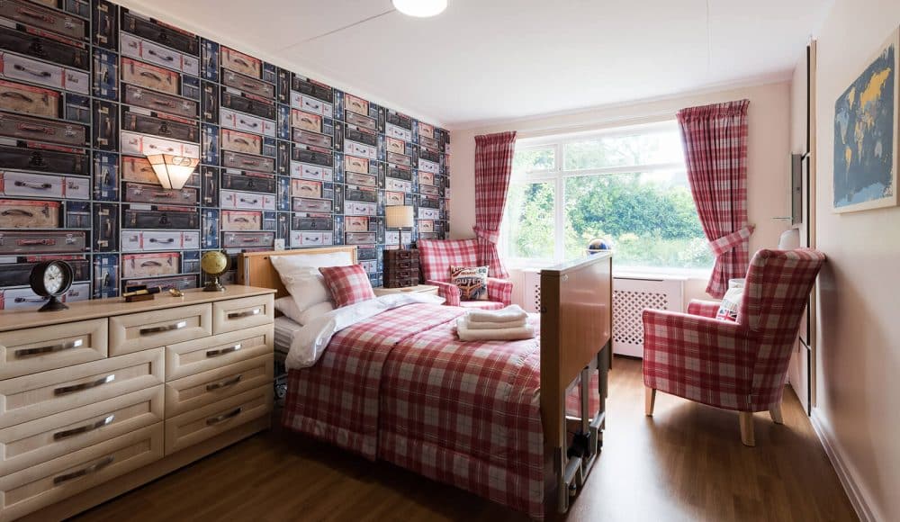 Master styles page - RMBI